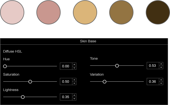Character Creator 1.5 อัพเดทฟรีพร้อมเครื่องมือริกโมเดล ยอดเยี่ยมยิ่ง ...