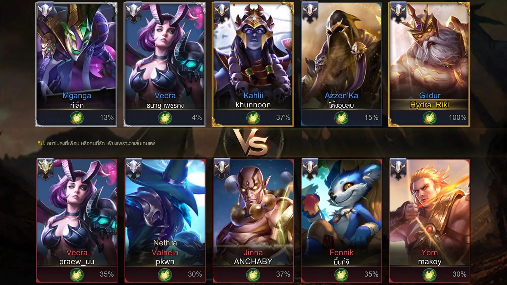 เหตุผลที่ ROV เป็นเกมส์มือถือที่ประสบความสำเร็จในยุคนี้ | Dynamicwork ...