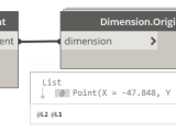 Dimension Origin Dynamo Nodes