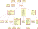 Just A Class Diagram For Python 3 Collections Abstract Base Classes