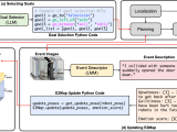 E2map Experience And Emotion Map For Self Reflective Robot Navigation