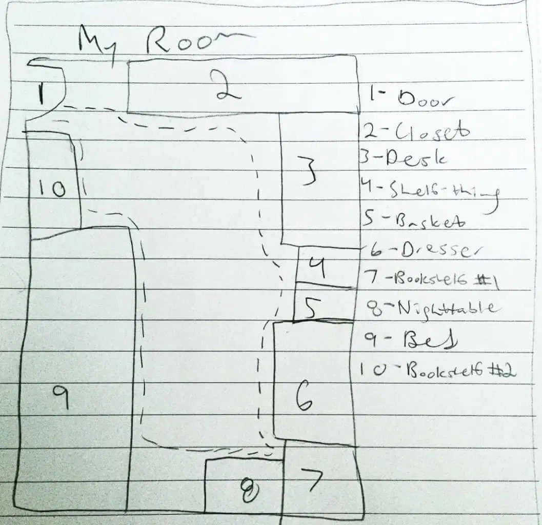 Can You Use A Memory Palace Without Visualization