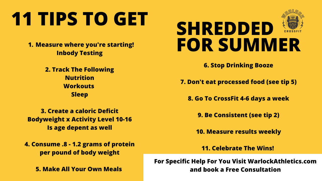 The Ultimate How To So You Re Shredded For Summer