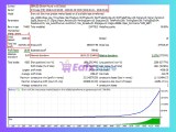 Wizard Ea Mt4 Latest Version Unlimited