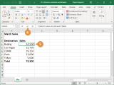 Excel Reference Another Sheet Or Workbook Cell Referencing Earn And