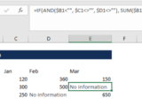 How To Use Excel Sum Function Excel Sum Formula Examples Earn Excel