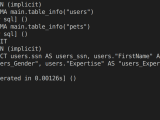 Querying Relational Databases With Sqlalchemy In Python Earthly Blog