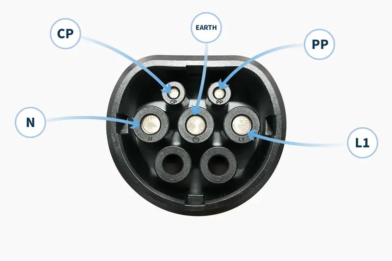 Ev Charger Wiring Diagram Uk » Wiring Diagram & Schematic