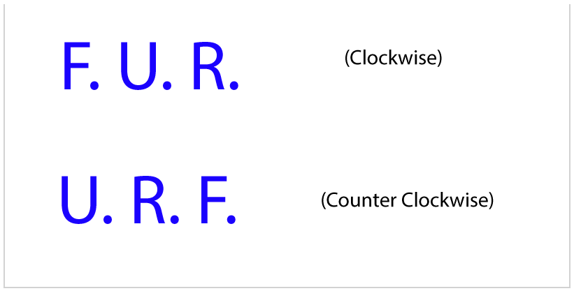 Step 5 – The Furry Yellow Plus – Easiest Solve – Easiest Way to Solve a ...