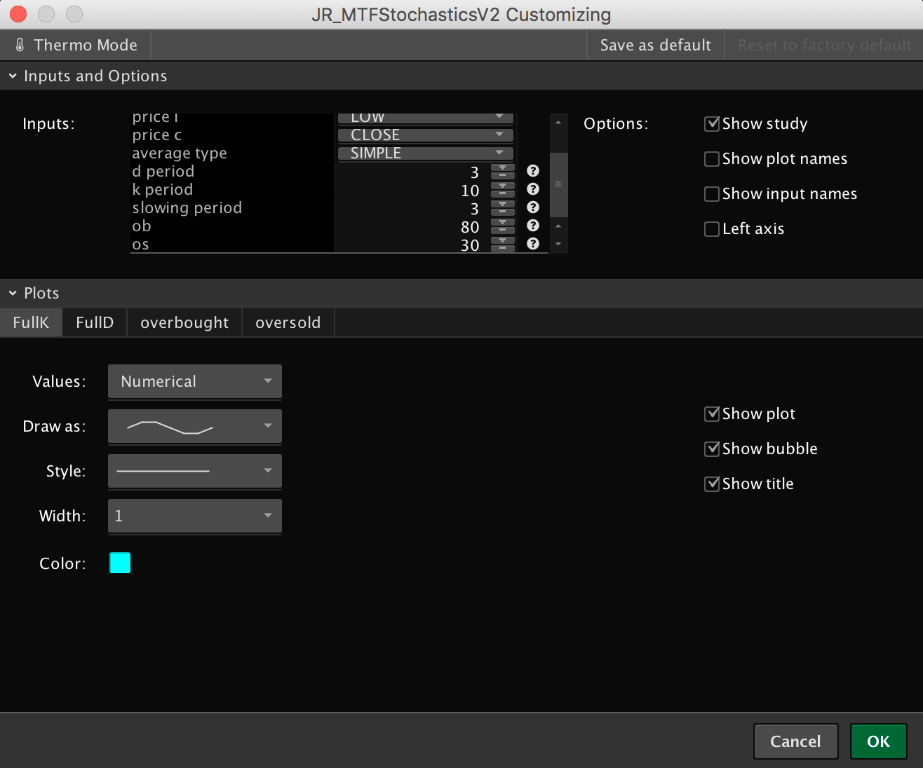 Adrian Manz "Baltimore Chop" 2 Standard Deviation Mean Reversion Gaps ...