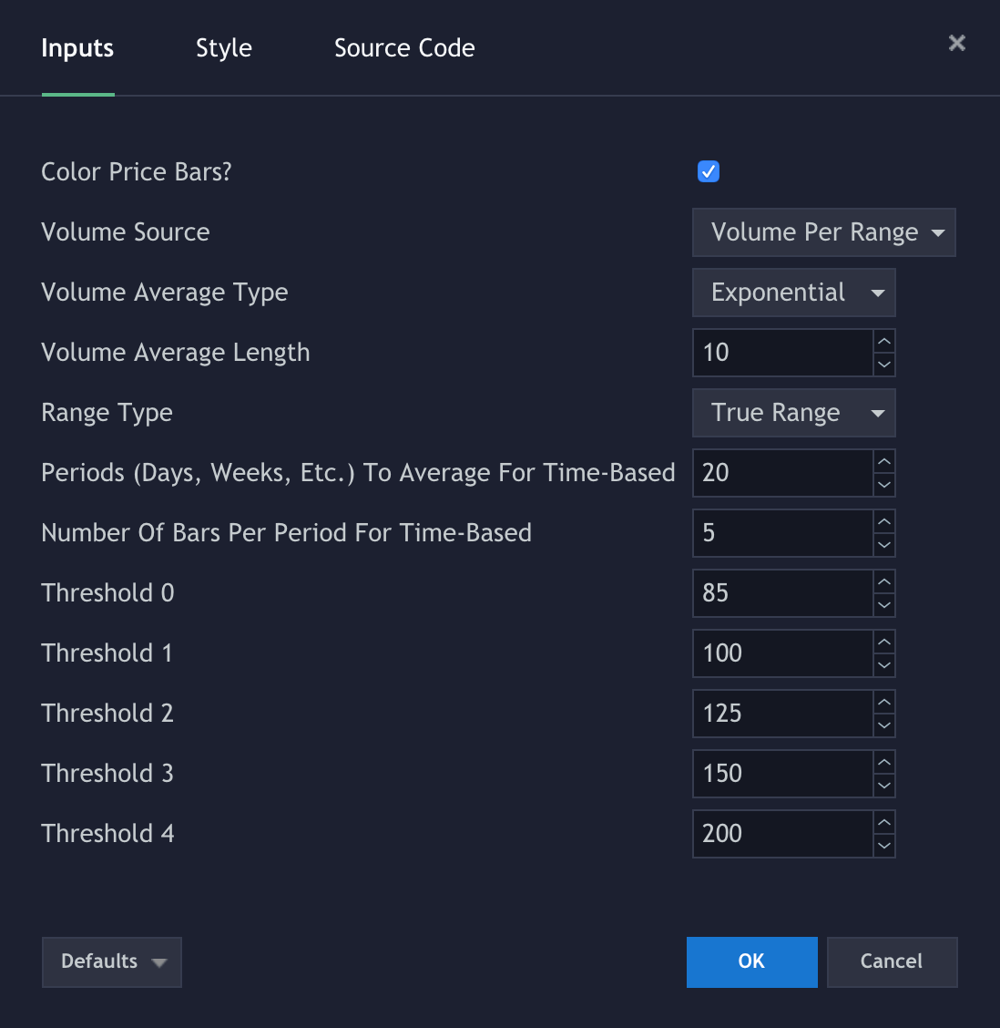 Relative Volume - VPA / VSA / Better Volume — Indicator by easycators ...
