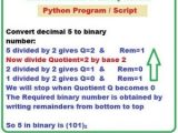Python Decimal To Binary Converter Easycodebook