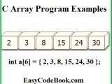 100 Important C Programs For Beginners Easycodebook