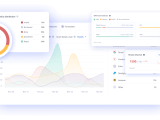 Dmarc Solutions For Enterprises Easydmarc