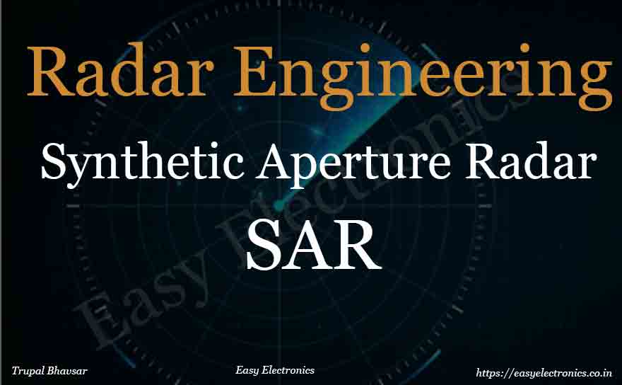 Synthetic Aperture Radar for UPSC