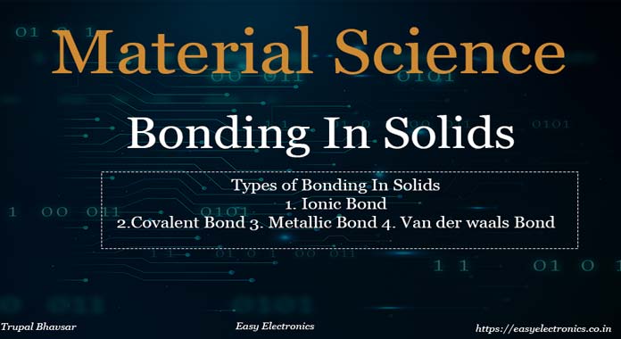 Bonding In Solids - Easy Electronics
