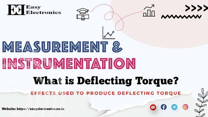 What is Deflecting Torque? - Effects Used to Produce Deflecting Torque ...