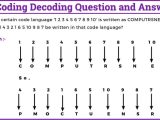 Coding Decoding Question And Answers Easy Maths Solutions
