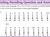 Coding Decoding Question And Answers Easy Maths Solutions