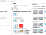 Github Hajimehoshi Ebiten A Dead Simple 2d Game Engine For Go Github