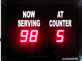 Led Queuing Display Automizer