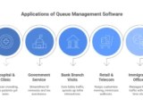 Queue Management Software Guide Complete System Guide