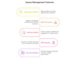 Queue Management Software Guide Complete System Guide
