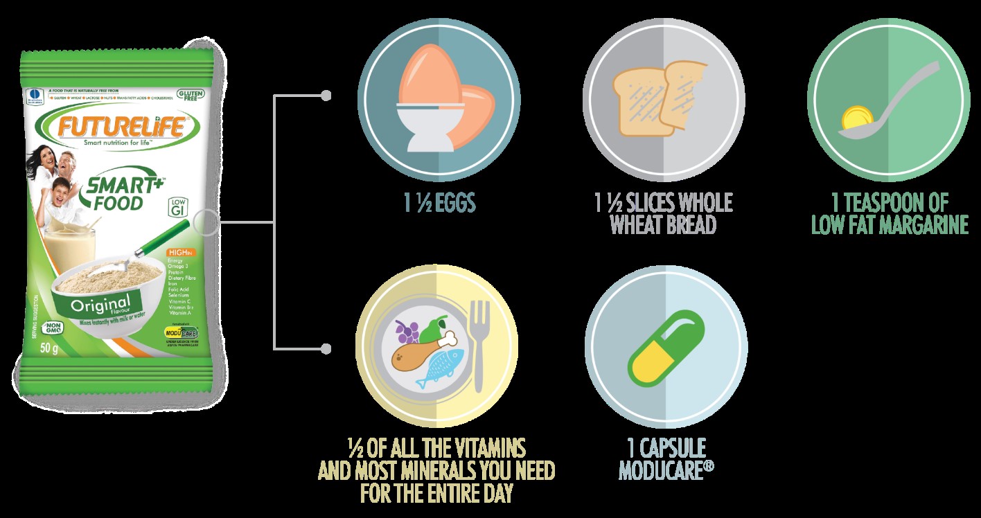 CELEBRATING HERITAGE DAY WITH FUTURELIFE® – Eastern Cape Academy of Sport