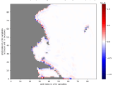 The Ecco Access Library A Starting Point For Accessing Ecco Output On