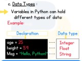 Computer Coding In Python Text Based Coding Computer Science