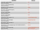 Ap Computer Science Java Programming Using String Methods String
