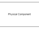 Deployment Diagram Eclipse Openbsw Documentation Documentation