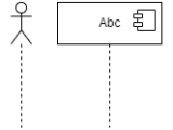 Sequence Diagram Eclipse Openbsw Documentation Documentation