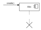 Sequence Diagram Eclipse Openbsw Documentation Documentation