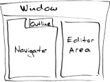 Using Perspectives In The Eclipse Ui