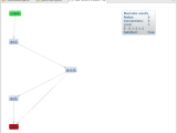 Eclipse Control Flow Graph Generator