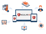 Hire Dedicated Angular Developer Angular Development Company India