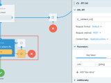 Sync Api Mpo Mambu Ecosystem