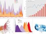 Data Visualization In Python Masterclass For Data Scientist Course Free