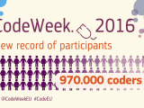 Eu Code Week Record 1 Miljoen Mensen Deden Mee Aan De Eu Code Week