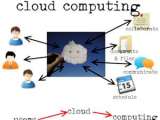 Cloud Computing Welcome To The Party Ecratchit