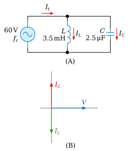Parallel Lc Circuit Impedance Formula