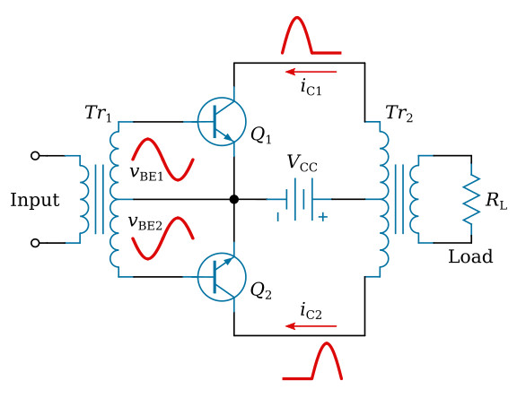 Push Pull Transistor Circuit Diagram