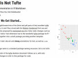 Github Eddelbuettel Tint Tint Is Not Tufte Github