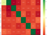 Flight Fare Prediction Using Machine Learning Analytics Vidhya