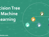 Decision Tree Machine Learning Algorithm Using Python Analytics Vidhya