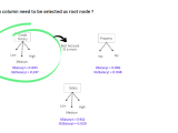 Step By Step Working Of Decision Tree Algorithm Analytics Vidhya