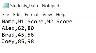 Python Tutorial Working With Csv File For Data Science - Premium Abstract Wallpaper Gallery - 4K
