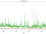 Stock Price Analysis With Python Analytics Vidhya