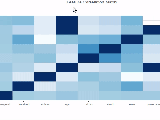 Interactive Data Visualization Plots With Plotly And Cufflinks